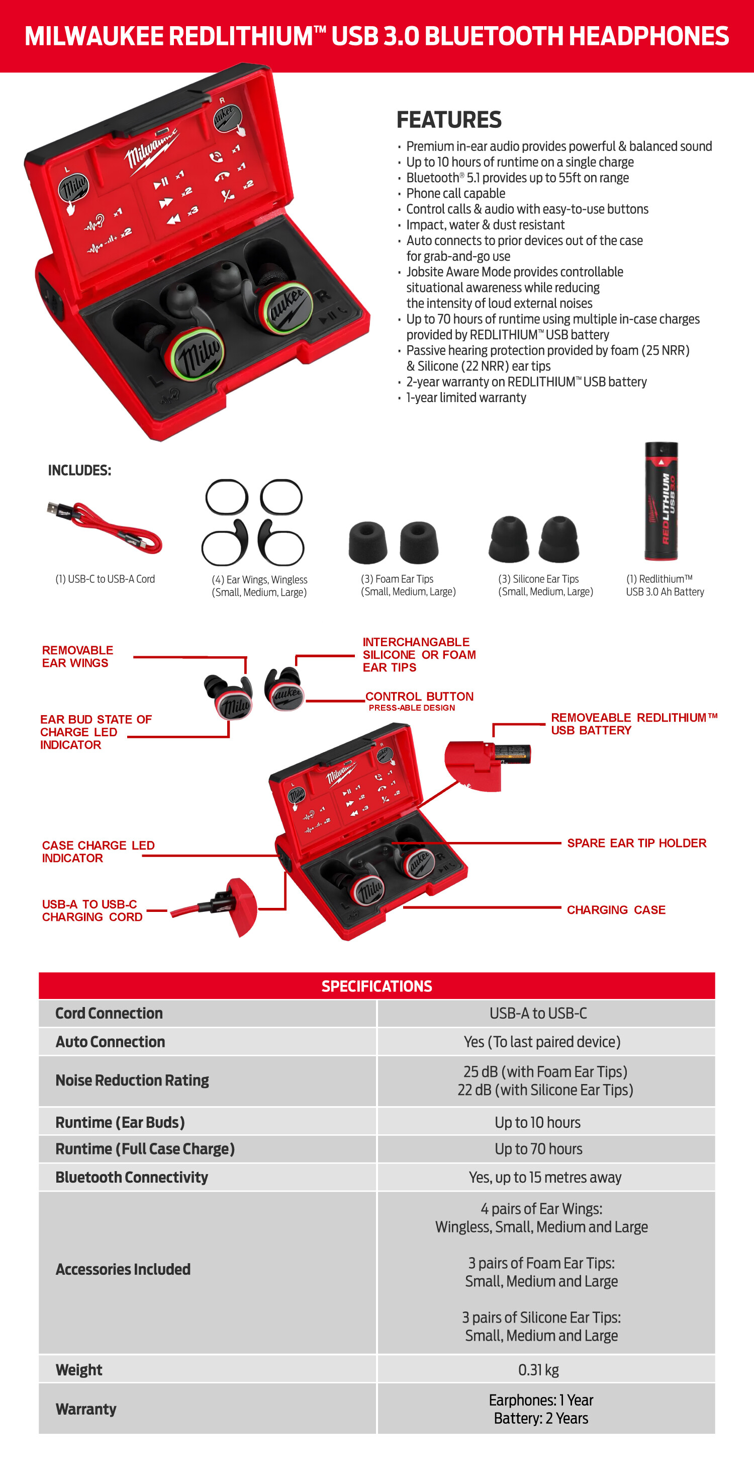 Terms and Conditions - Wacky Wednesday Sales | Jaybro